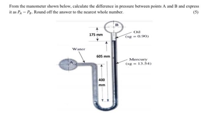 Solved From the manometer shown below, calculate the | Chegg.com