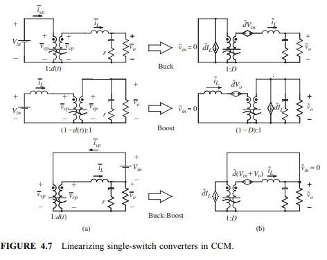 Solved derive the average and small-signal model for a Boost | Chegg.com