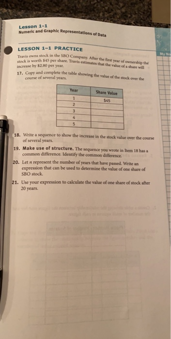Solved Numeric and Graphic Representations of Data Travis | Chegg.com