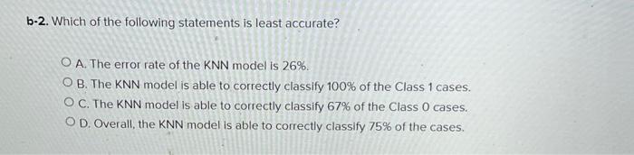 Solved Exercise 12-1 Algo (Using Analytic Solver) For | Chegg.com