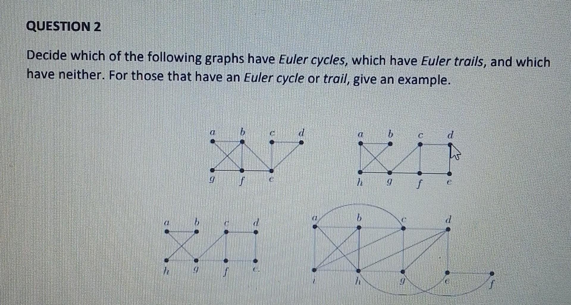 Solved QUESTION 2 Decide which of the following graphs have | Chegg.com