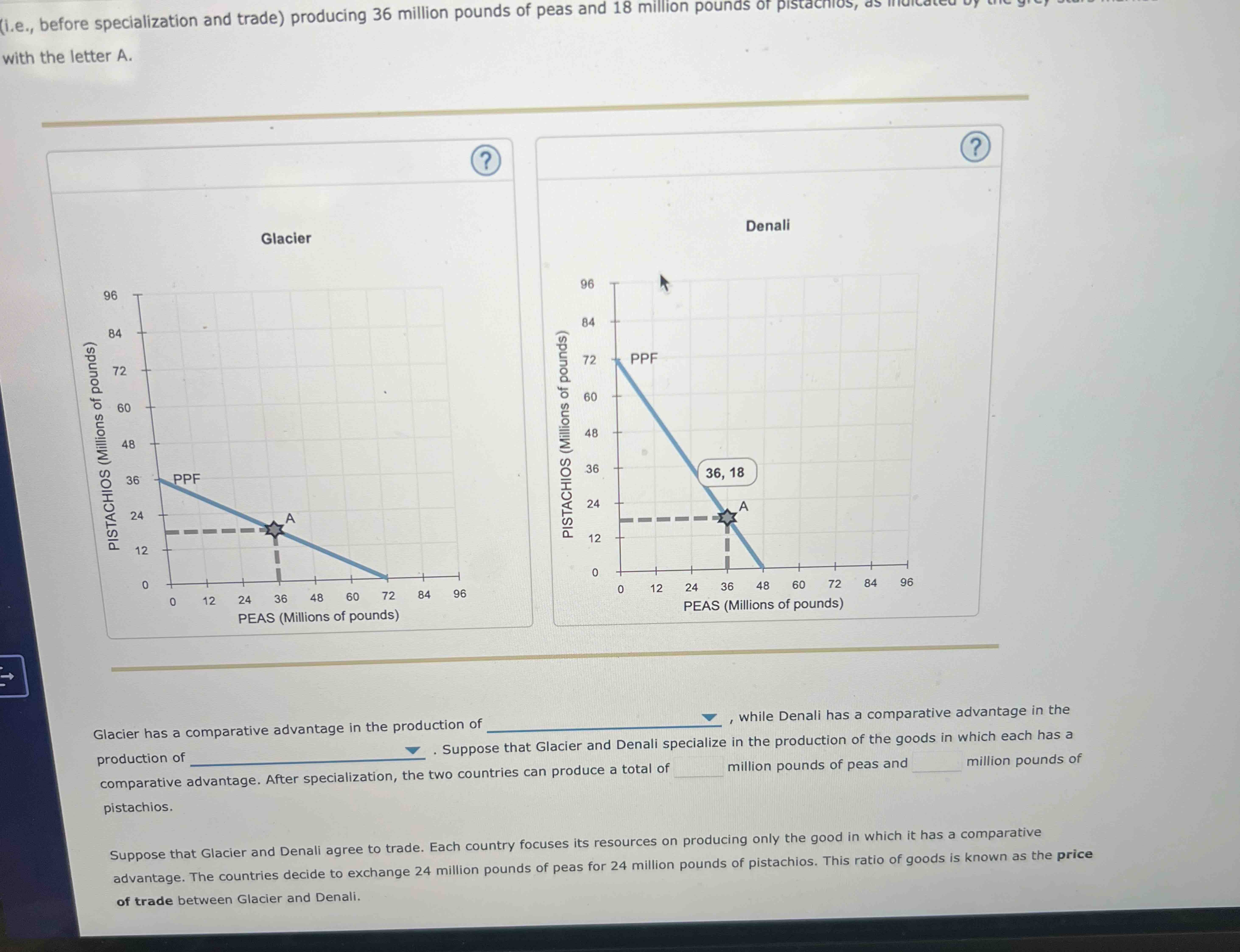 Solved (i.e., ﻿before specialization and trade) ﻿producing | Chegg.com