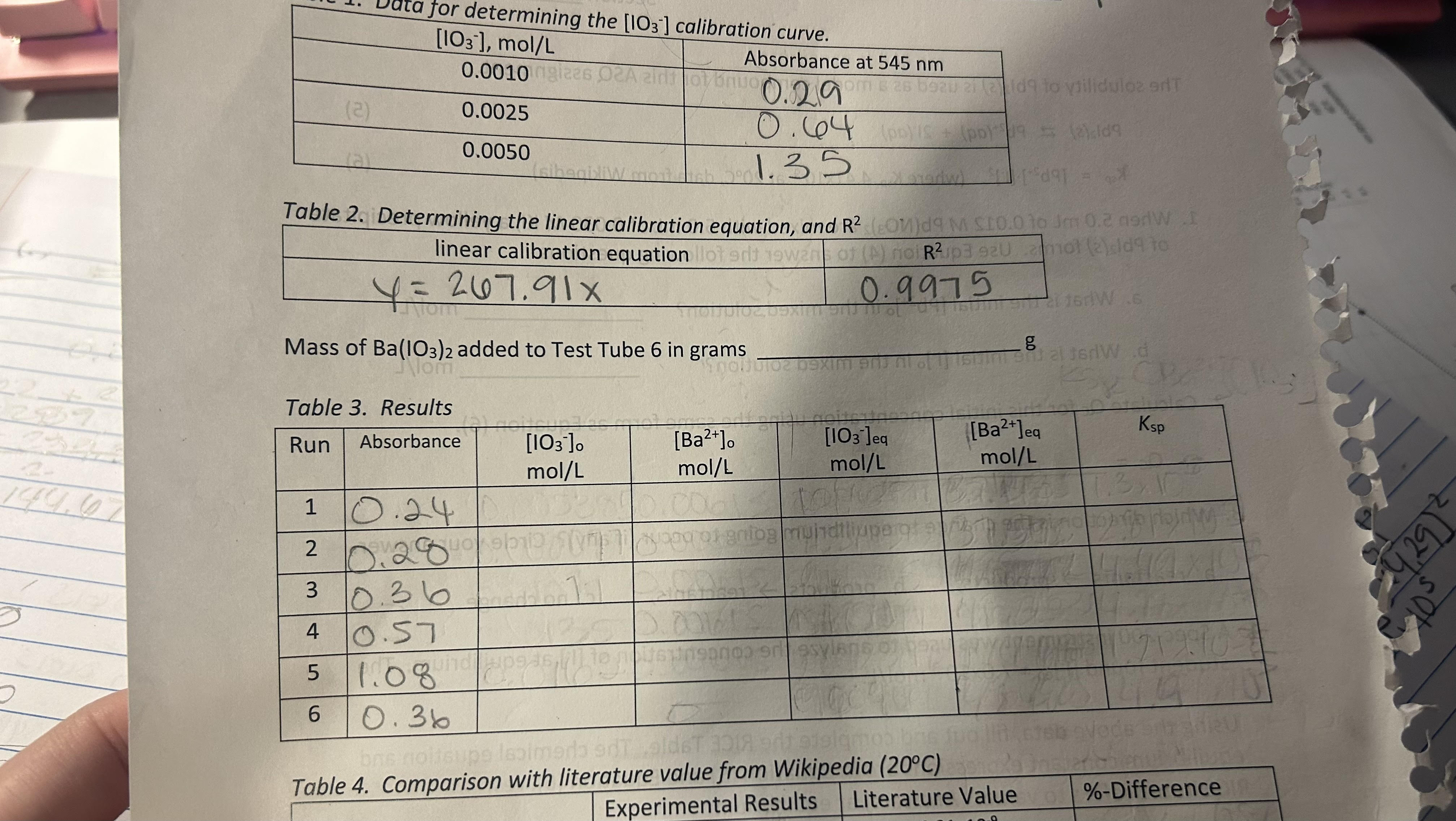 Experiemntal run reagent concentrations and | Chegg.com