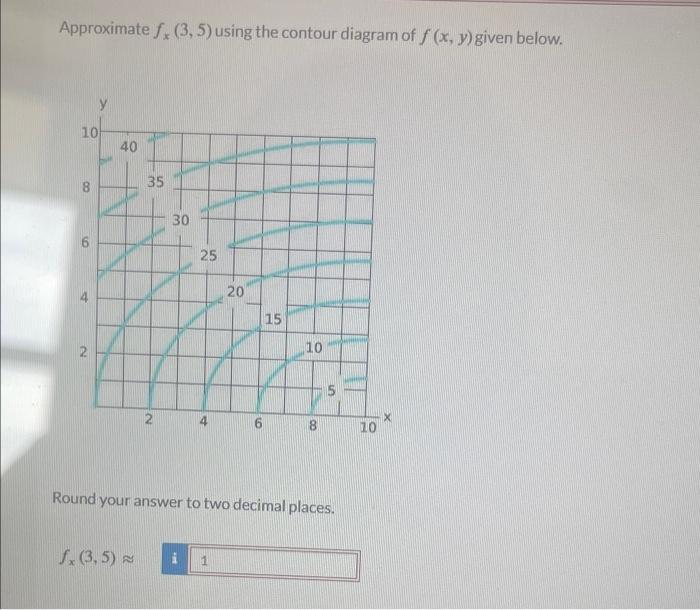 Solved Approximate fx(3,5) using the contour diagram of | Chegg.com Solved Approximate fx(3,5) using the contour diagram of | Chegg.com