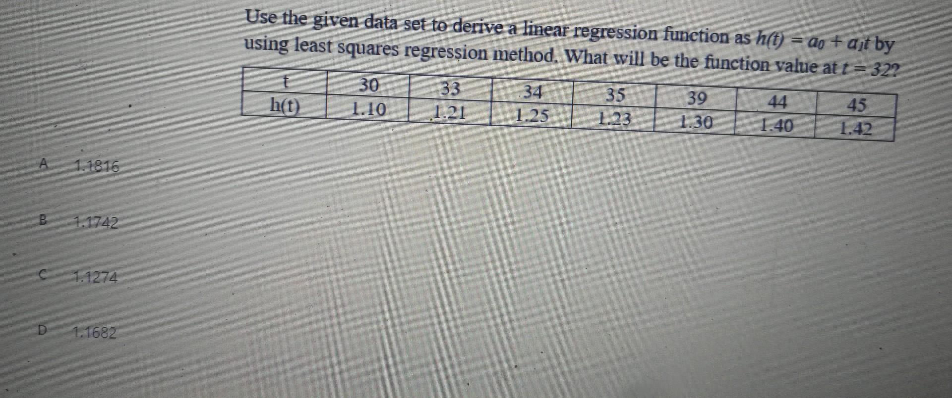 Solved Use the given data set to derive a linear regression | Chegg.com