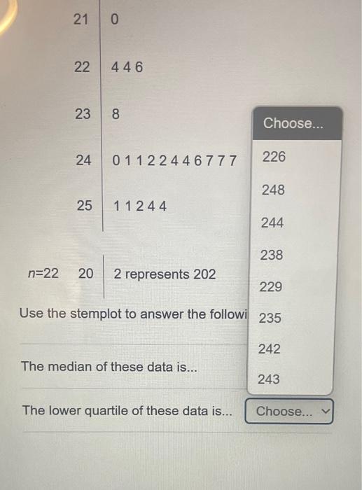 Solved A stemplot of a batch of data is given below. | Chegg.com