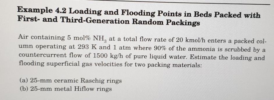 Solved Example 4.2 Loading and Flooding Points in Beds | Chegg.com