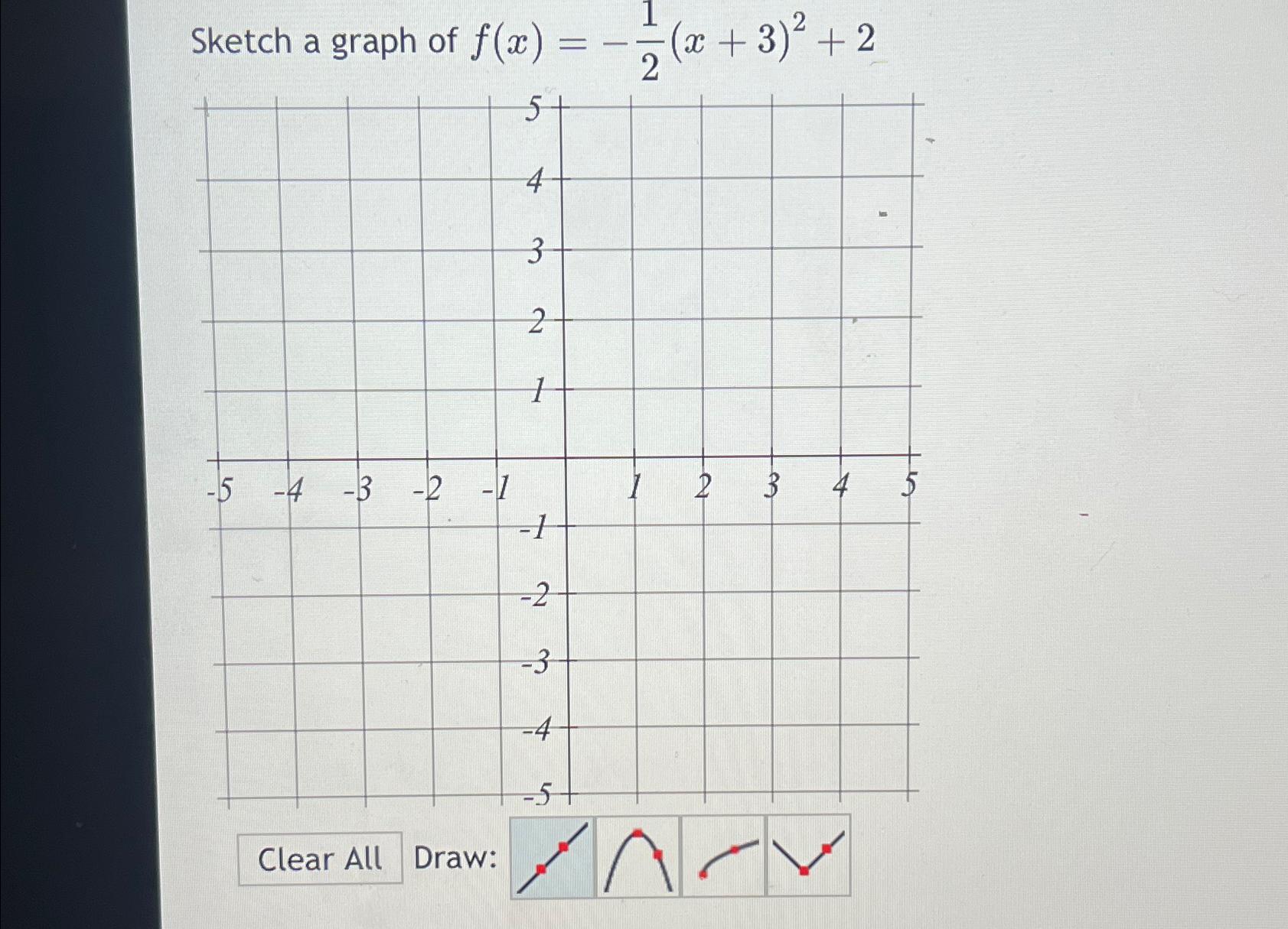 Solved Sketch a graph of f(x)=-12(x+3)2+2Draw: | Chegg.com