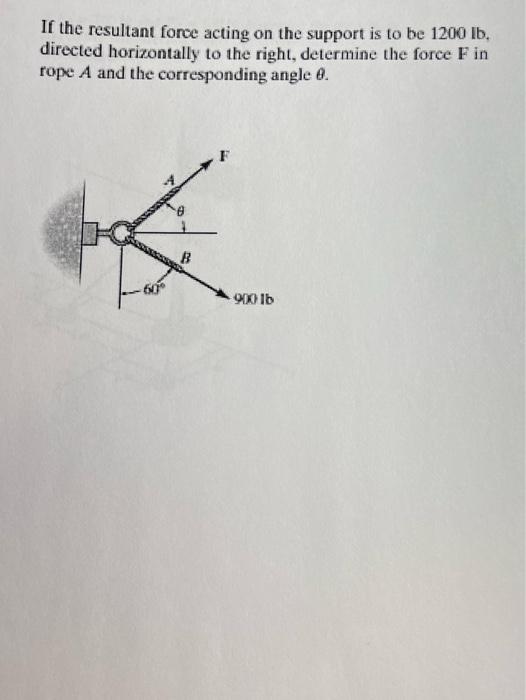 Solved If the resultant force acting on the support is to be | Chegg.com