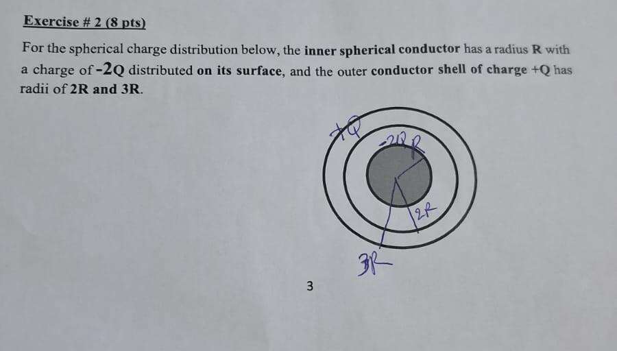 Solved For the spherical charge distribution below, the | Chegg.com