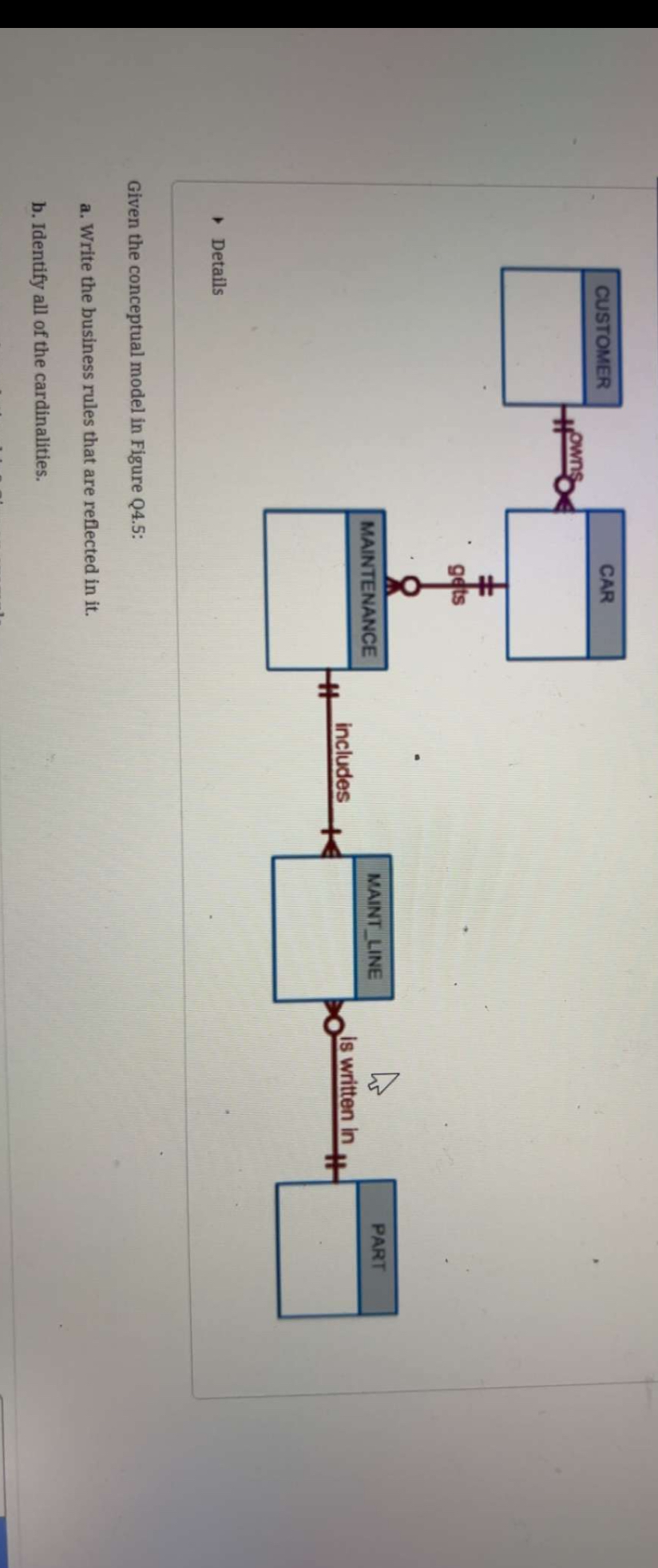 Solved DetailsGiven the conceptual model in Figure Q4.5:a. | Chegg.com