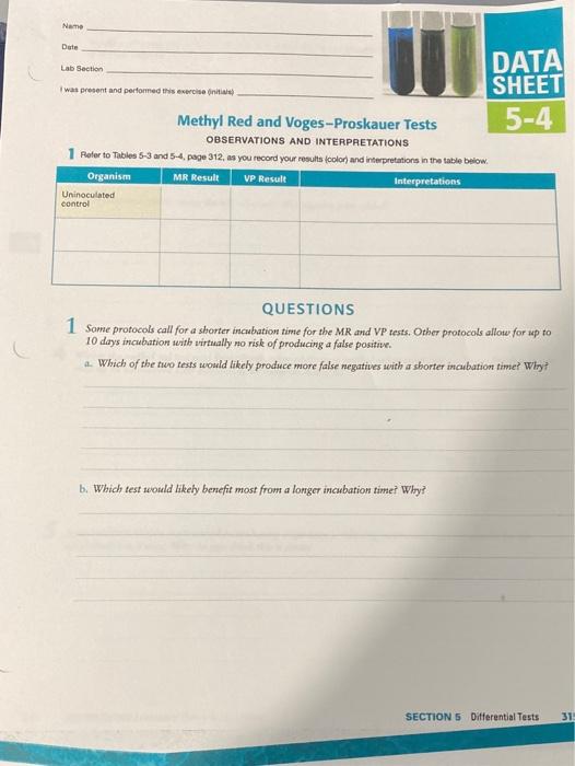 Solved Methyl Red and Voges-Proskauer Tests | Chegg.com