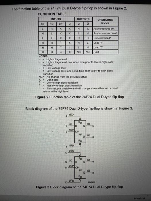 Solved Sequential Logic Circuit Design Any sequential logic | Chegg.com