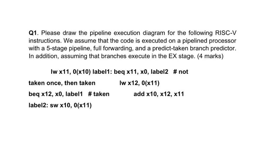 Solved Q1. Please draw the pipeline execution diagram for | Chegg.com Solved Q1. Please draw the pipeline execution diagram for | Chegg.com