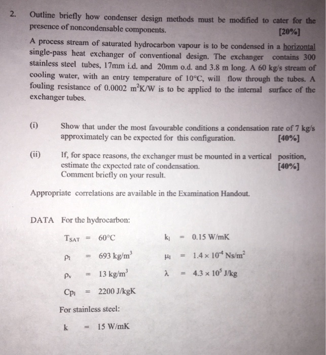 Solved 2. Outline briefly how condenser design methods must | Chegg.com