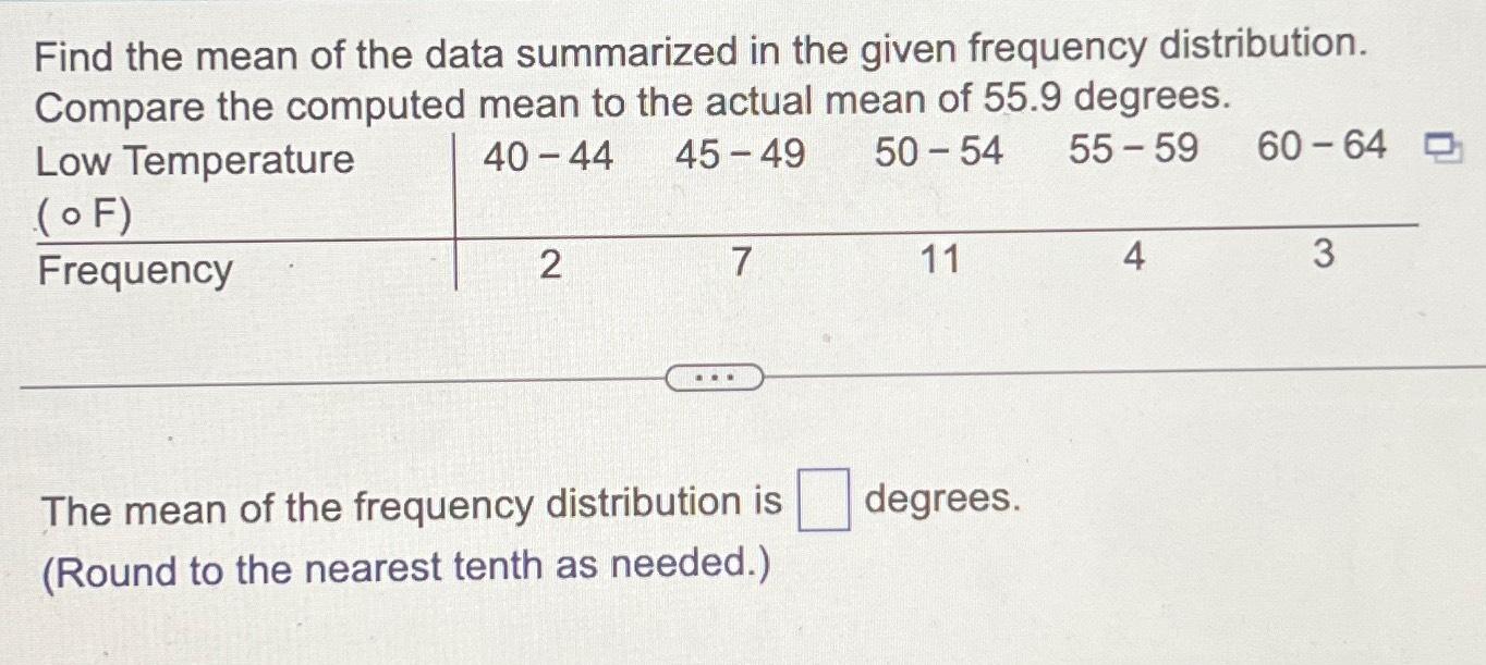 Solved Find the mean of the data summarized in the given | Chegg.com
