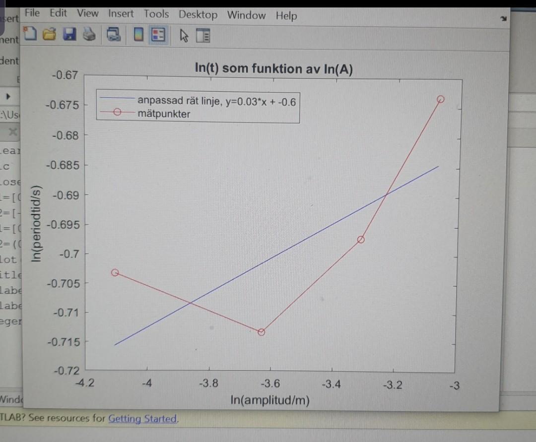 Solved Old Mathjax Webview 