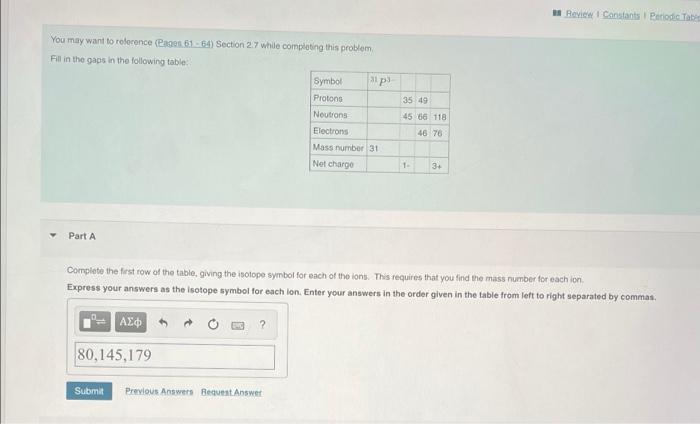 Solved Review Constants Periodic Table You may want to | Chegg.com