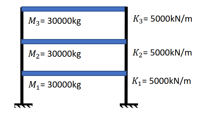 Solved (a) ﻿Compute approximate values of natural | Chegg.com