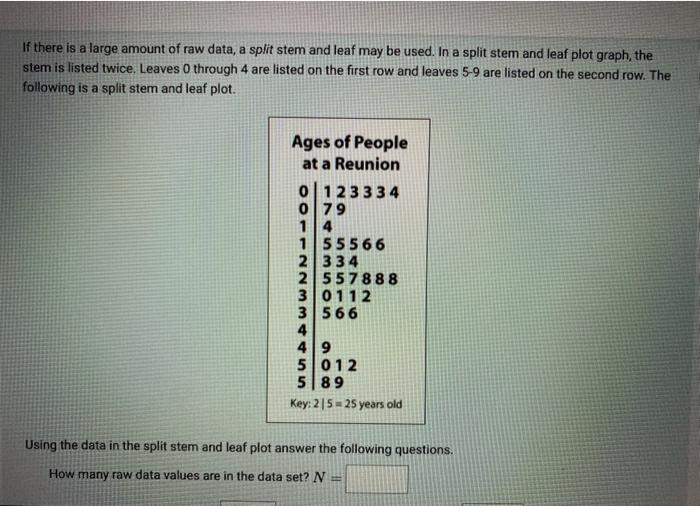 Solved If there is a large amount of raw data, a split stem | Chegg.com