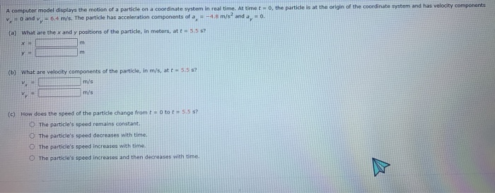 Solved A computer model displays the motion of a particle on | Chegg.com
