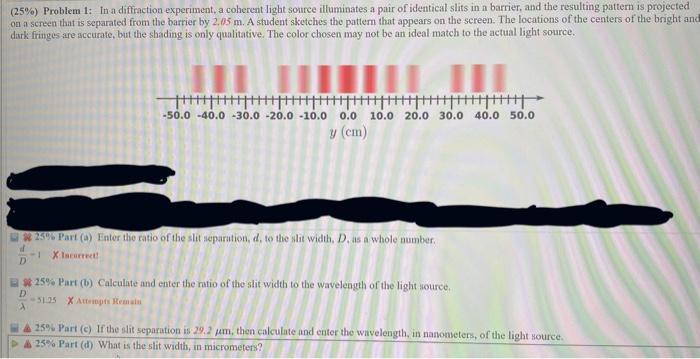 Solved (25%) Problem 1: In a diffraction experiment, a | Chegg.com
