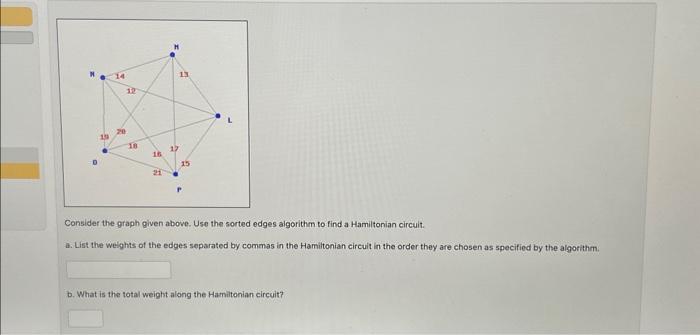 Solved Consider the graph given above. Use the sorted edges | Chegg.com