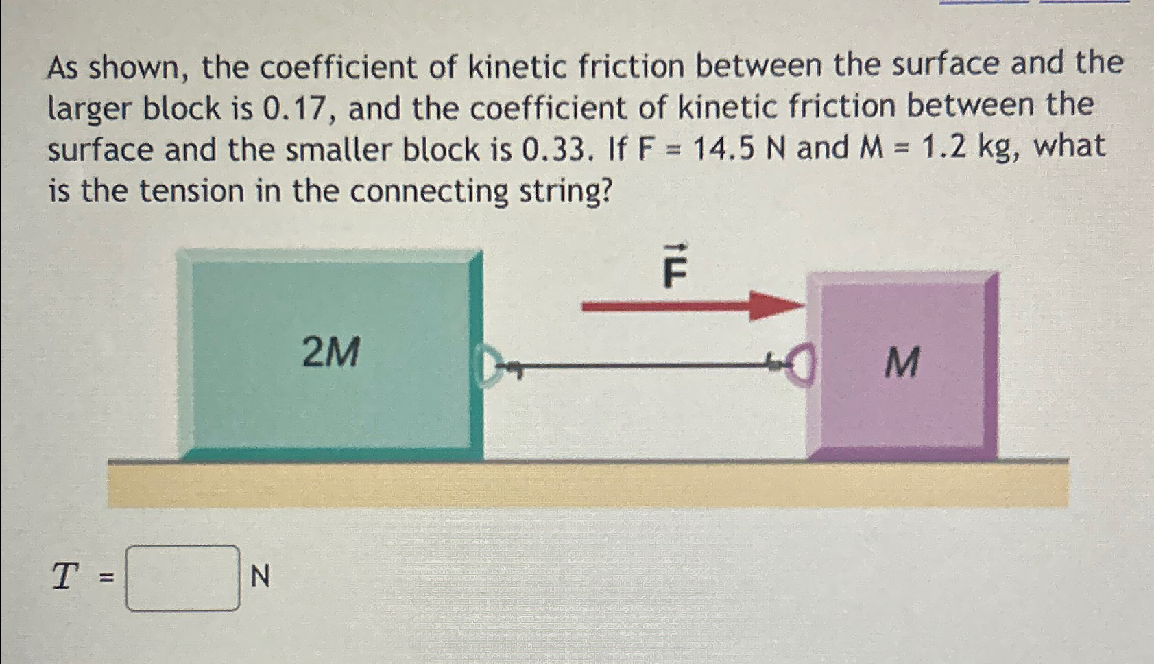 Solved As shown, the coefficient of kinetic friction between | Chegg.com