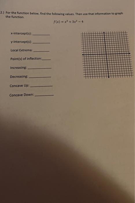 Solved 2.) For the function below, find the following | Chegg.com