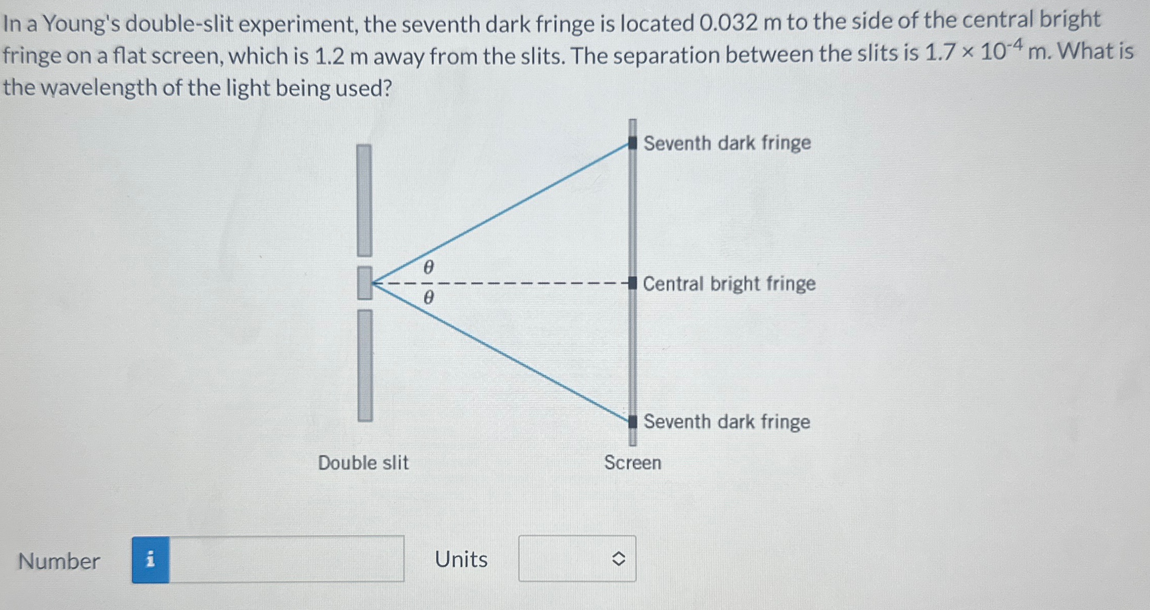 Solved In a Young's double-slit experiment, the seventh dark | Chegg.com