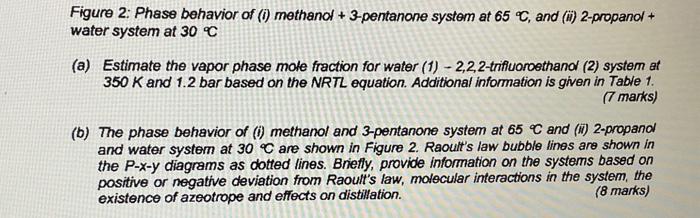 Solved this is a thermodynamics questionTable 1: Parameters | Chegg.com