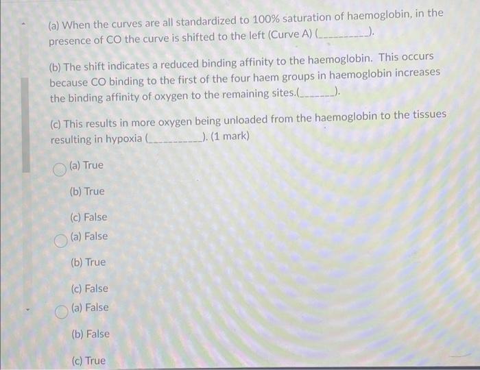 Solved Below is an oxygen-haemoglobin dissociation curve. | Chegg.com