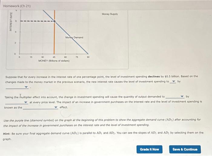 Solved Suppose there is some hypothetical economy in which | Chegg.com