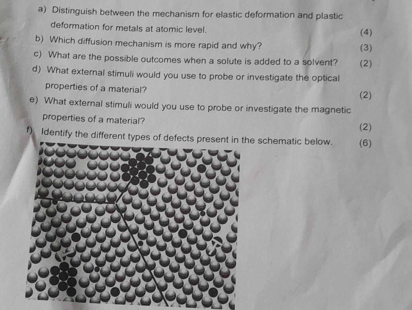Solved a) Distinguish between the mechanism for elastic | Chegg.com