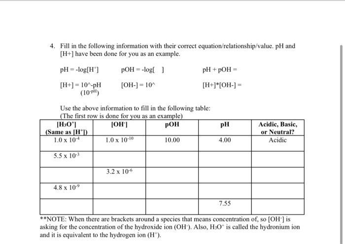 Solved 4. Fill in the following information with their | Chegg.com