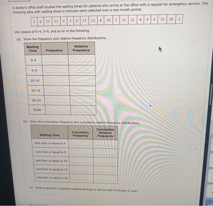 Solved A doctor's office staff studied the waiting times for | Chegg.com