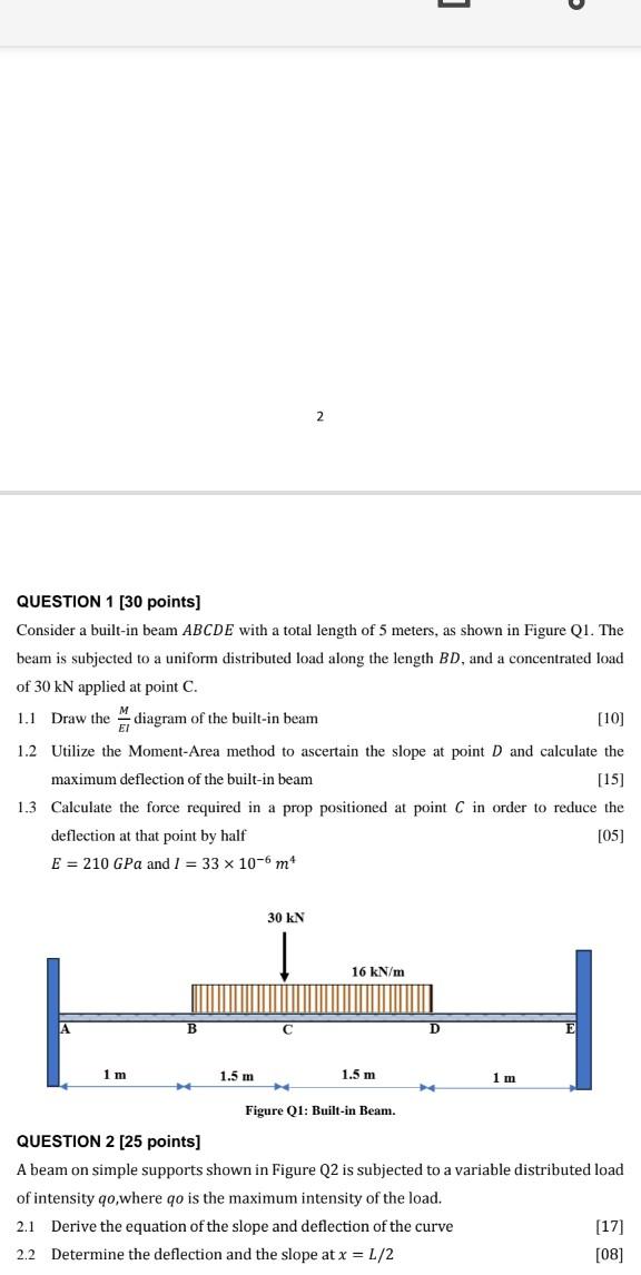 Solved QUESTION 1 [30 points] Consider a built-in beam ABCDE | Chegg.com