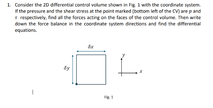 Solved Consider the 2D differential control volume shown in | Chegg.com
