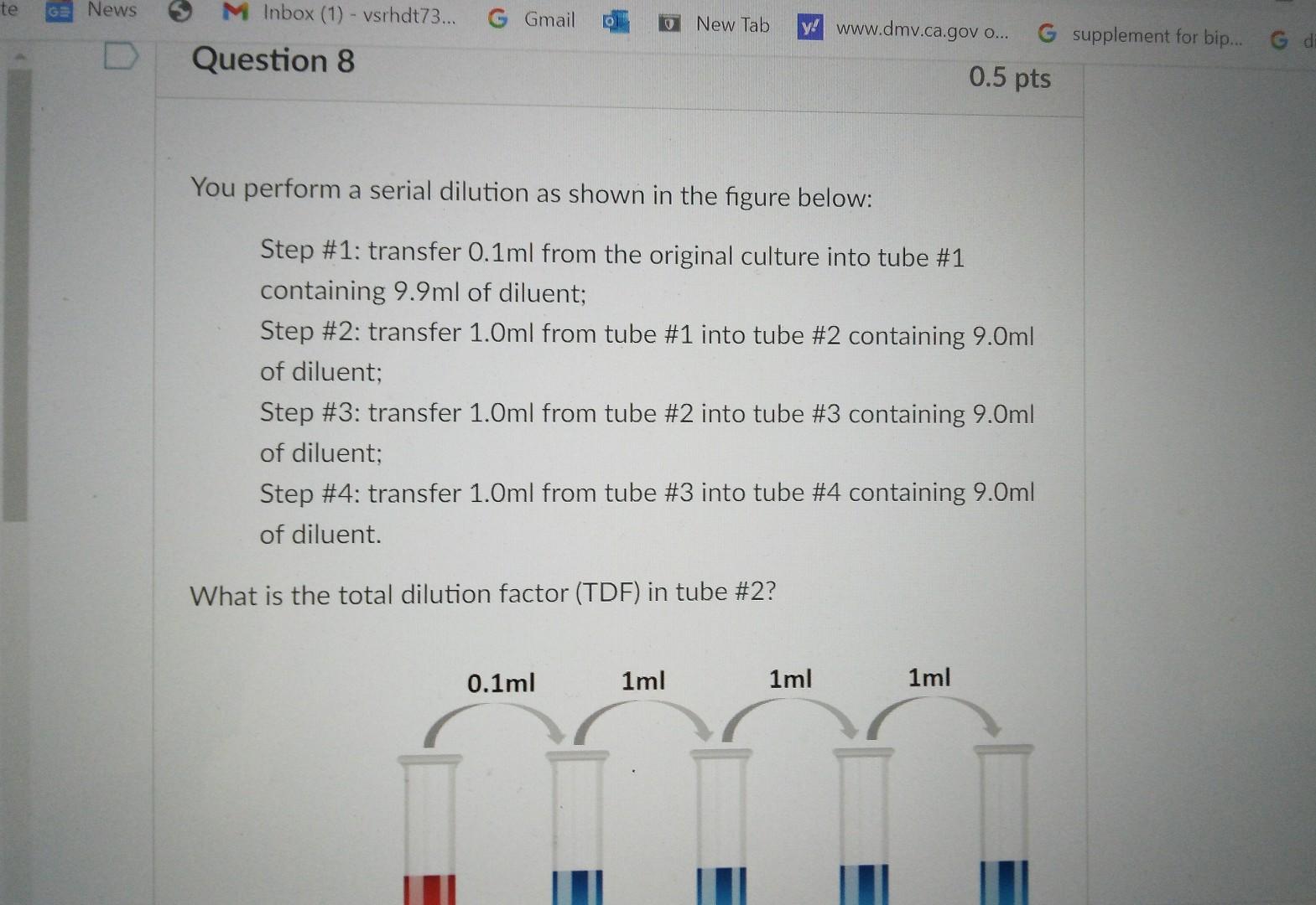 If you transfer 0.1ml to a dilution tube containing | Chegg.com
