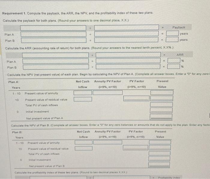 Requirement 1. Compute the paybaok, the ARR, the NPV, | Chegg.com