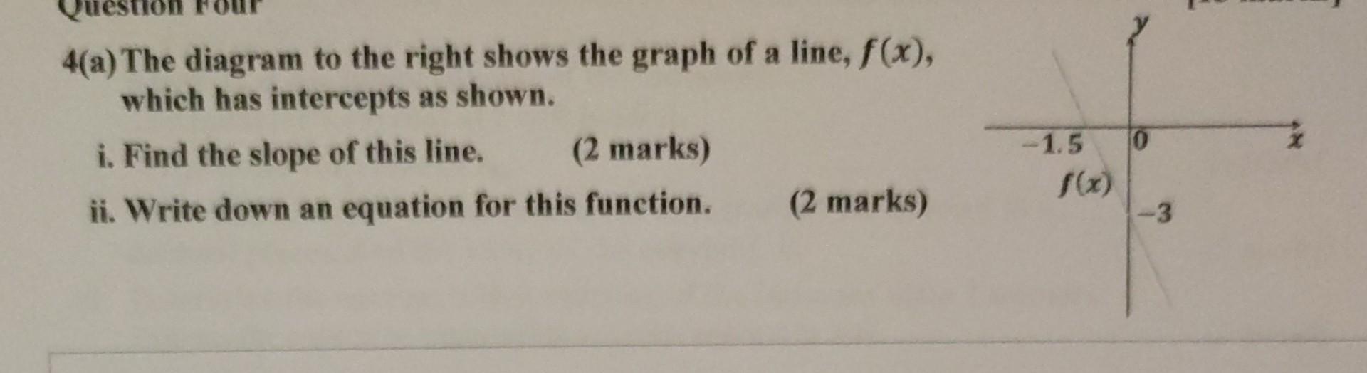 Solved 4(a) The diagram to the right shows the graph of a | Chegg.com