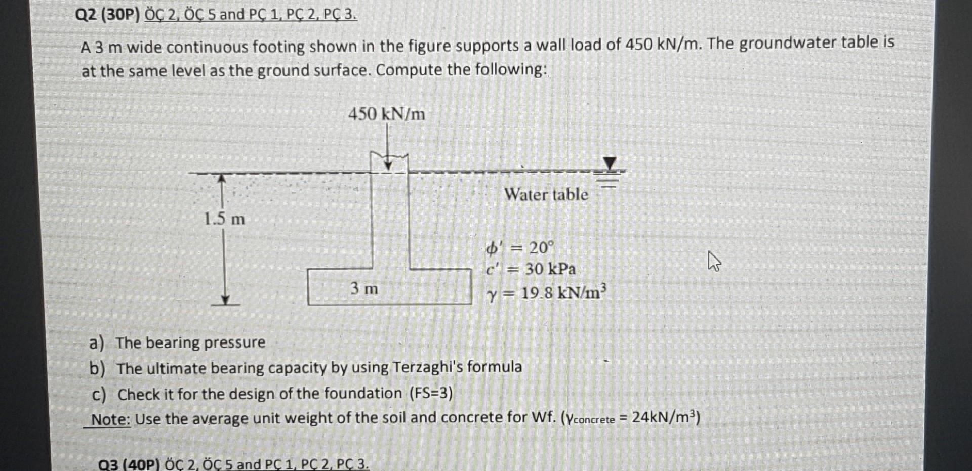Solved A 3 m wide continuous footing shown in the figure | Chegg.com