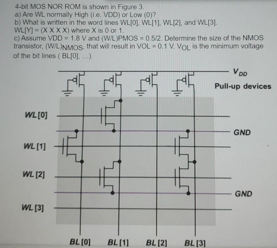 Solved 4-bit MOS NOR ROM is shown in Figure 3. a) Are WL | Chegg.com