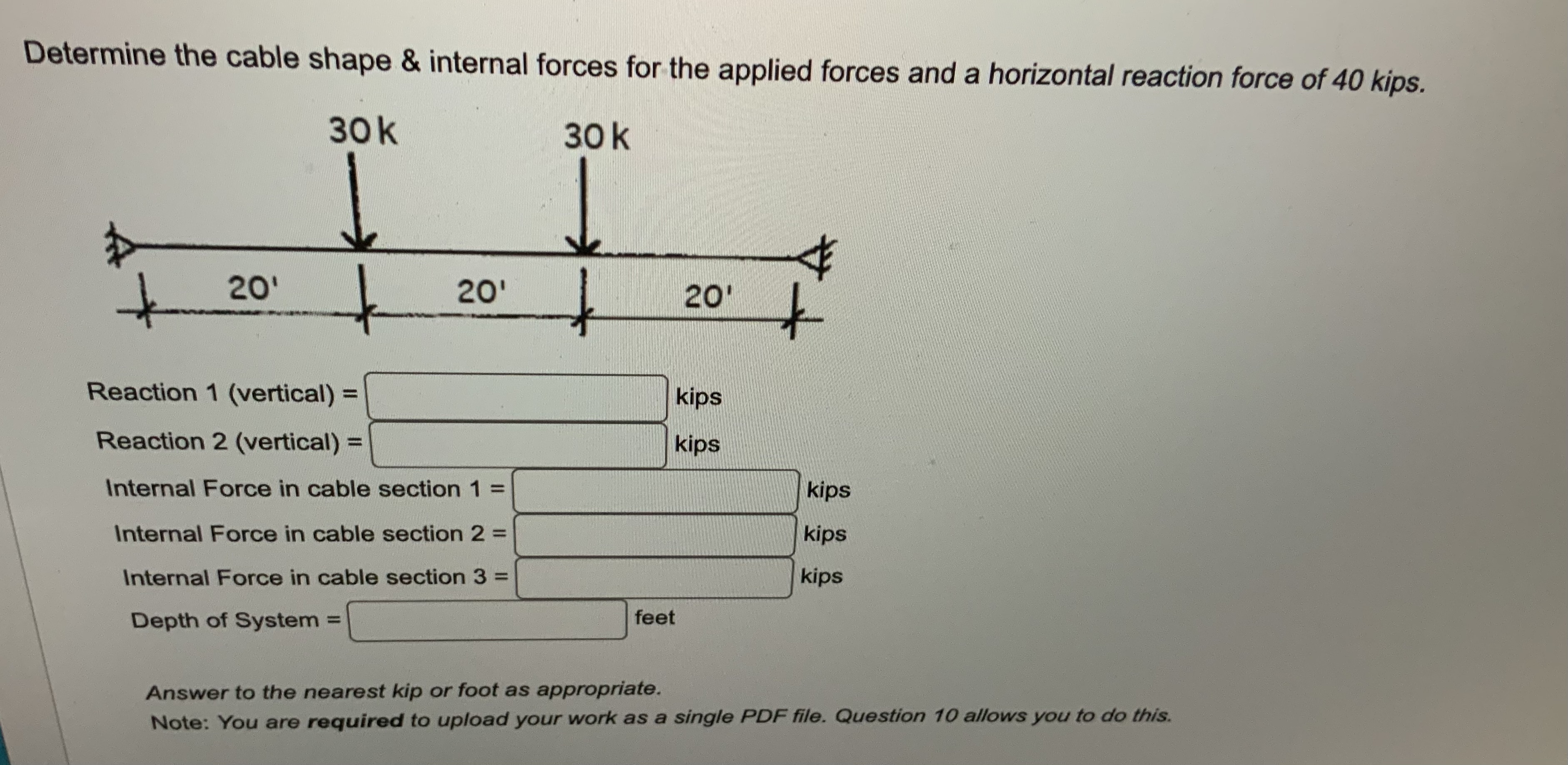 Solved what is the Determine the cable shape & internal | Chegg.com