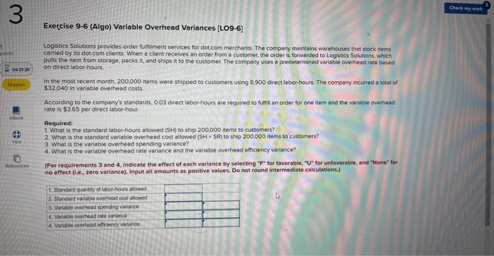 Solved Exercise 9-6 (Algo) Variable Overhead Variances | Chegg.com