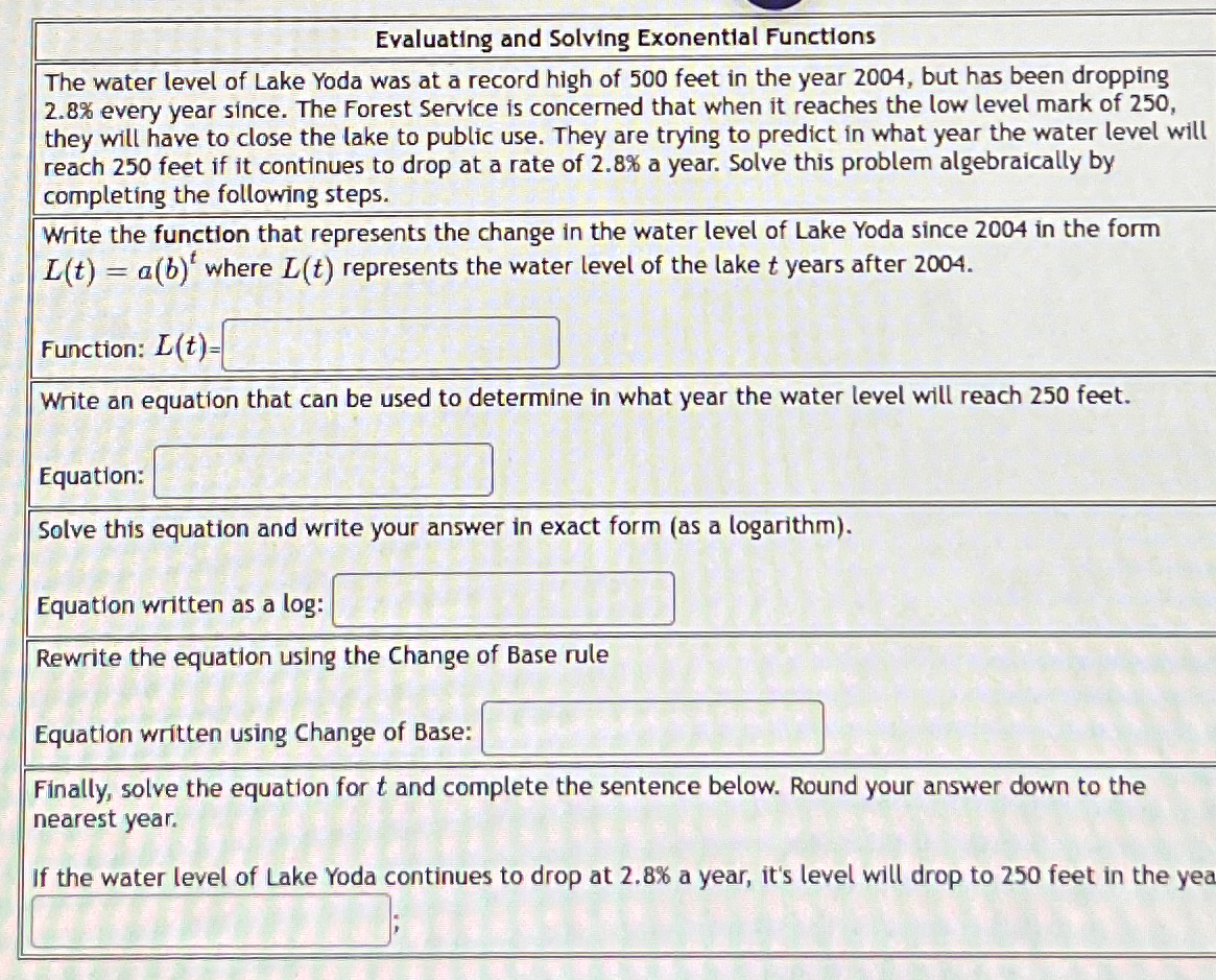 Solved \table[[Evaluating and Solving Exonential | Chegg.com