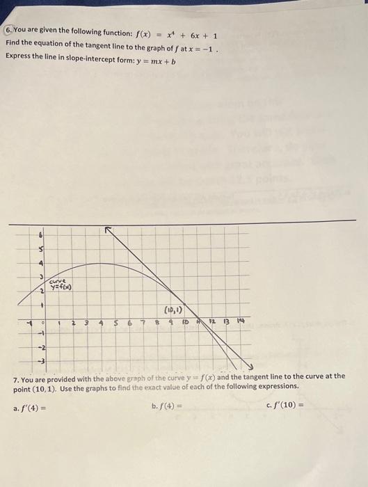 Solved 6. You are given the following function: f(x)=x4+6x+1 | Chegg.com