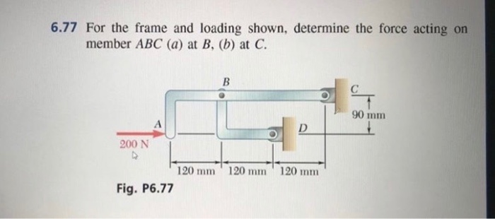 Solved 6.77 For the frame and loading shown, determine the | Chegg.com