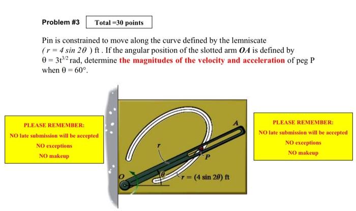 Solved Problem #3 Total 30 points Pin is constrained to move | Chegg.com