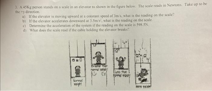 Solved 3. A 45Kg person stands on a scale in an elevator as | Chegg.com